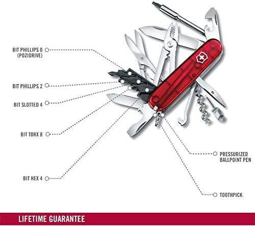 Victorinox Swiss Army Knife - Cyber Tool M – Ware Bros Cutlery